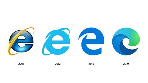 Edge Logo And Symbol Meaning History Png Off