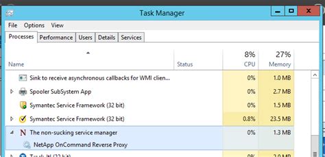 21 Best R Netapp Images On Pholder Netapp Really Needs To Bring Back The Usefulness Of System