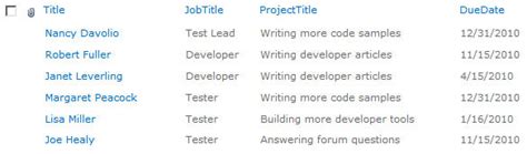 Sharepoint Stuff Creating Xslt List View Web Parts