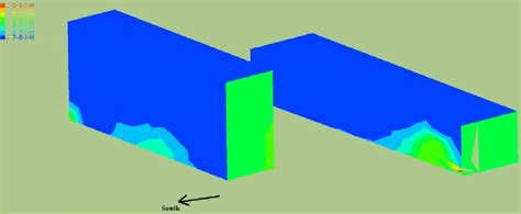 Sunshine Analysis Download Scientific Diagram