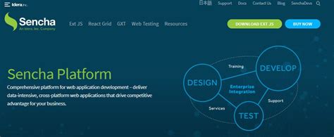 Cross Platform Mobile Development 7 Best Frameworks