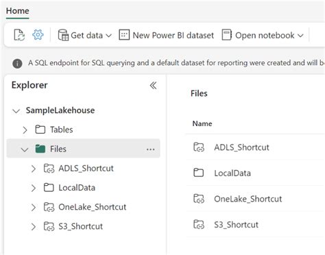 What Is Microsoft Fabric Smartbridge
