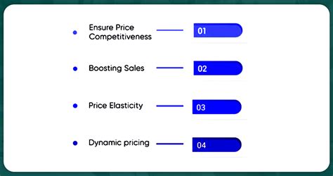 the ultimate guide to using price optimization to increase sales