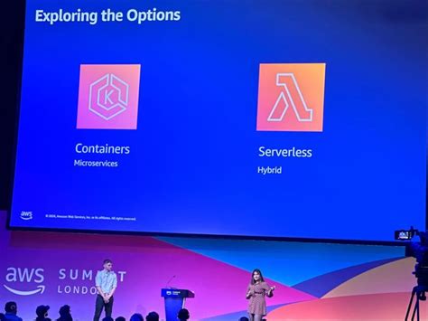 Mark Henwood On Linkedin Awssummit2024 Aws Serverless