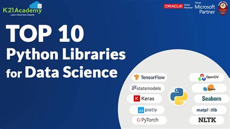 Top 10 Python Libraries For Data Science Python Libraries Explained