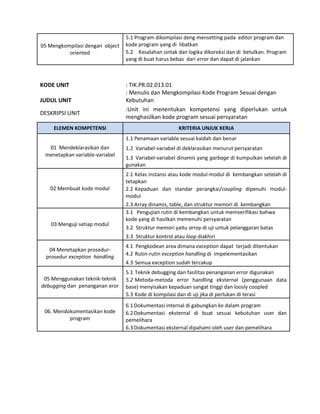 Panduan Permohonan Dan Aplikasi Asesmen Programmer PDF