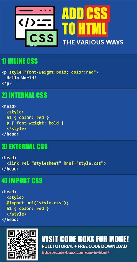 4 Ways To Add Css In Html