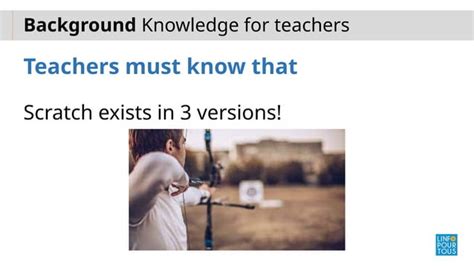 Scratch Programming For Grades 1 To 6pptx Programming Languages Computing