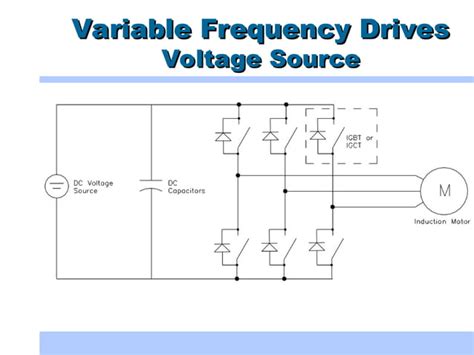 Variable Frequency Drive Presentation Document PPT