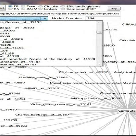 select node from nodes list download scientific diagram