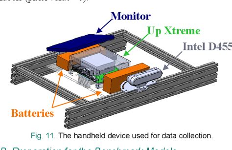 Figure 11 From A Self Supervised Miniature One Shot Texture