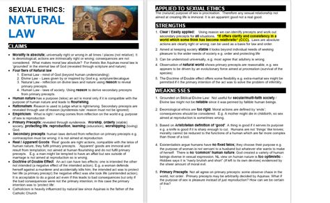 SEXUAL ETHICS NATURAL LAW Teaching Resources