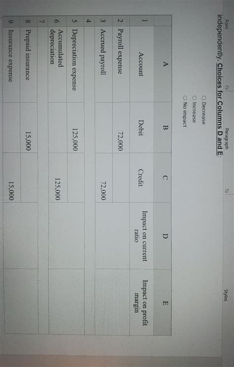 Solved Acct444 Course Project Deliverable 2 An Engagement