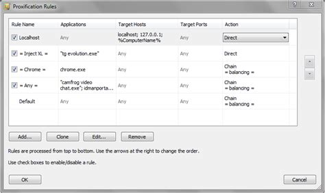 TUTORIAL Load Balancing Bitvise Akatsukihackblog