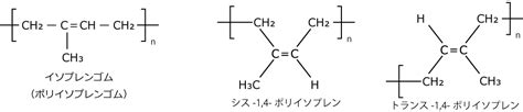 イソプレンゴム プラスチック素材辞典