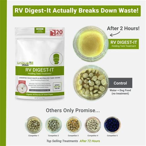 Unique Rv Digest It Holding Tank Treatment 20 Drop In Pod Treatments