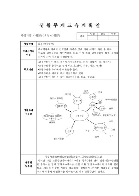 유아교육 생활주제교육계획안 교통기관 인문교육