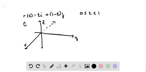 ⏩solved match the vector equations in exercises 1 8 with the… numerade
