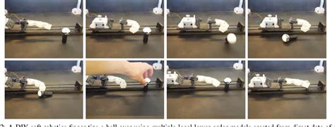 Figure 1 From Data Driven Inverse Kinematics Of Soft Robots Using Local Models Semantic Scholar