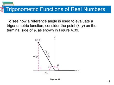 Trigonometric Functions Of Any Angle 2 Ppt