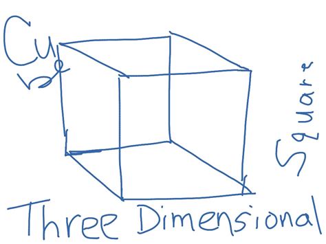 How To Draw A Three Dimensional Square Math Showme