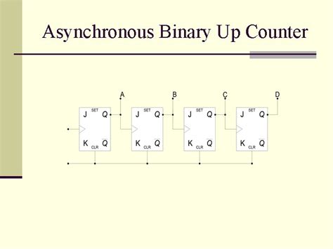 PENCACAH COUNTER COUNTER Counter Adalah Suatu Rangkaian Logika