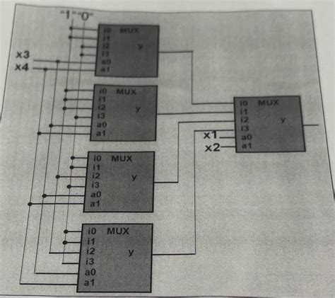Solved Construct The Truth Table For The Function