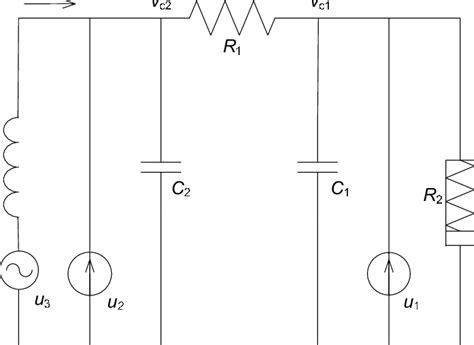 Nonlinear Chaotic Chuas Circuit Download Scientific Diagram