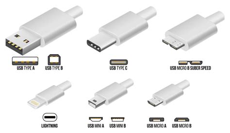 Understanding Usb Pinout From Theory To Practical Pcb Design