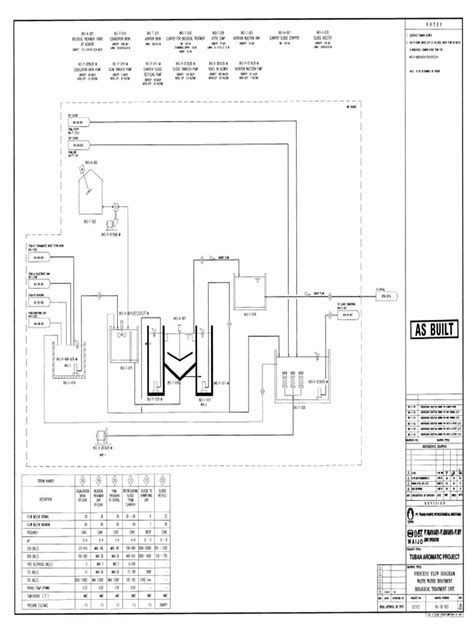 843 00 003 Rev 3 Pfd Wwtp 2 Pdf