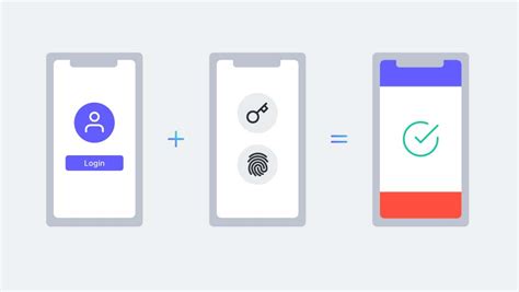 Multi Factor Authentication Mfa What Is It And Why Is It So Important