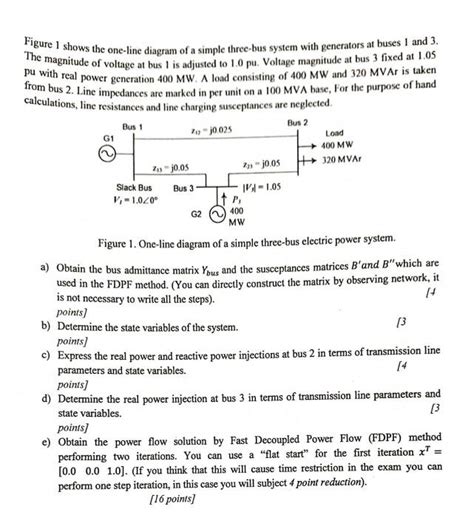 solved figure 1 shows the one line diagram of a simple