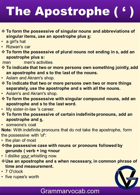 Punctuation Marks Rules And Examples Grammarvocab