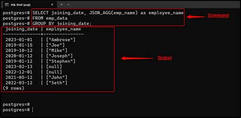 Postgresql Jsonagg Function By Practical Examples — Commandprompt Inc