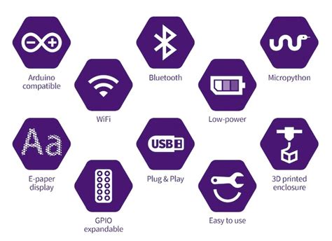 Inkplate 2 Arduino Mini E Paper Display Geeky Gadgets