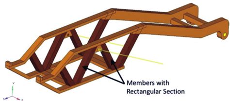 Design 2 Articulating Beam With Rectangular Sections Download Scientific Diagram