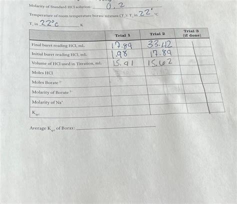 Molarity Of Standard HCl Solution Temperature Of Chegg Com
