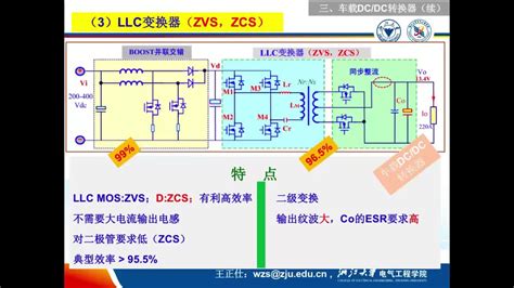 电动汽车车载充电机 Obc 与车载 Dc Dc 转换器 3 3 Llc变换器（zvs，zcs） 电子发烧友网