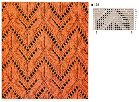 Unleash Your Creativity With Unique Webs Knitting Patterns