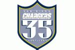 San Diego Chargers Logos History National Football League Nfl