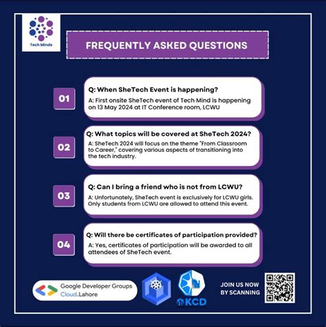 tech minds on linkedin faqs campusevent faq getinvolved techmind event faq techminds…