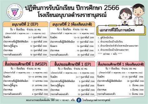 📢 ปฏิทินการรับนักเรียน โรงเรียนอนุบาลดำรงราชานุสรณ์