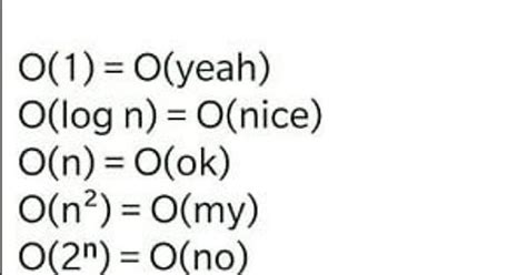 Imgur The Magic Of The Internet