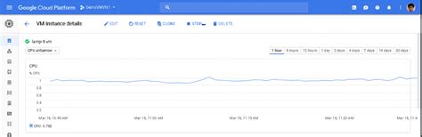 Stackdriver Getting Started