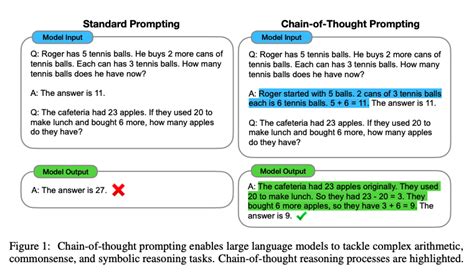 Improve Reasoning For Llms Czxttkl