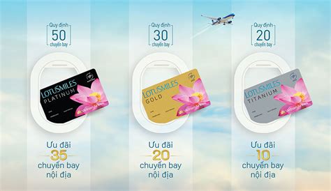Bay nội địa Nâng hạng thẻ Vietnam Airlines