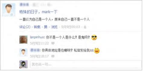 css新手入门笔记整理：元素类型相互转换 简述如何实现元素类型的转换 csdn博客
