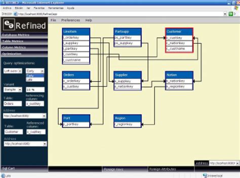 Query Optimizations Download Scientific Diagram