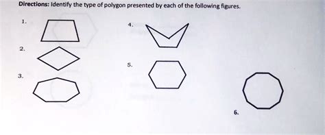 Solved Identify The Type Of Polygon Presented By Each Following