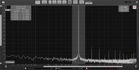 Beta Test Multitone Loopback Analyzer Software Page 166 Audio